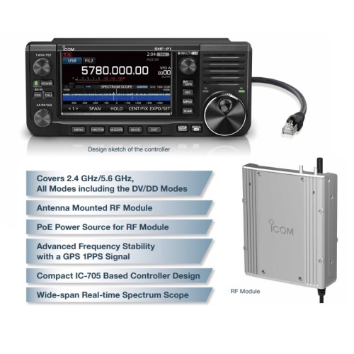 Icom IC-905